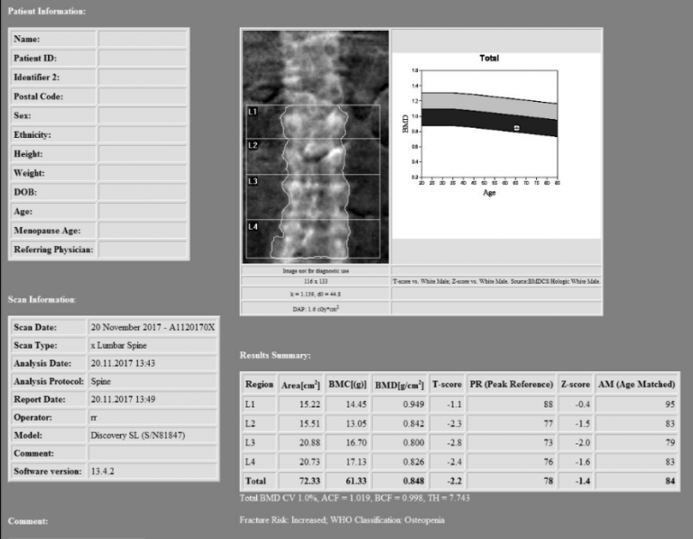 DICOM Redaction Node | Pukka-j