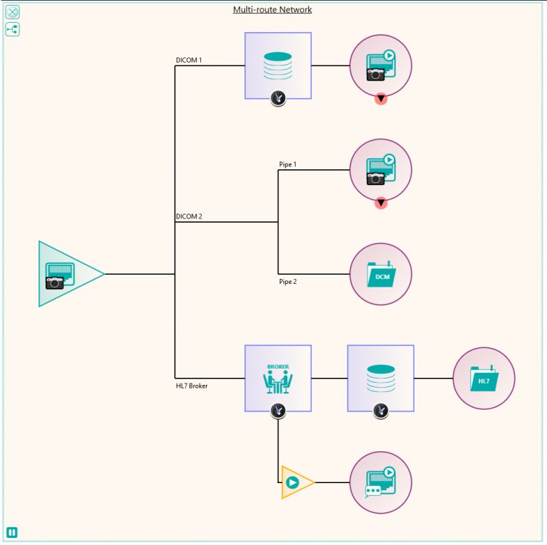 Nexus DICOM Router and Workflow | Pukka-j